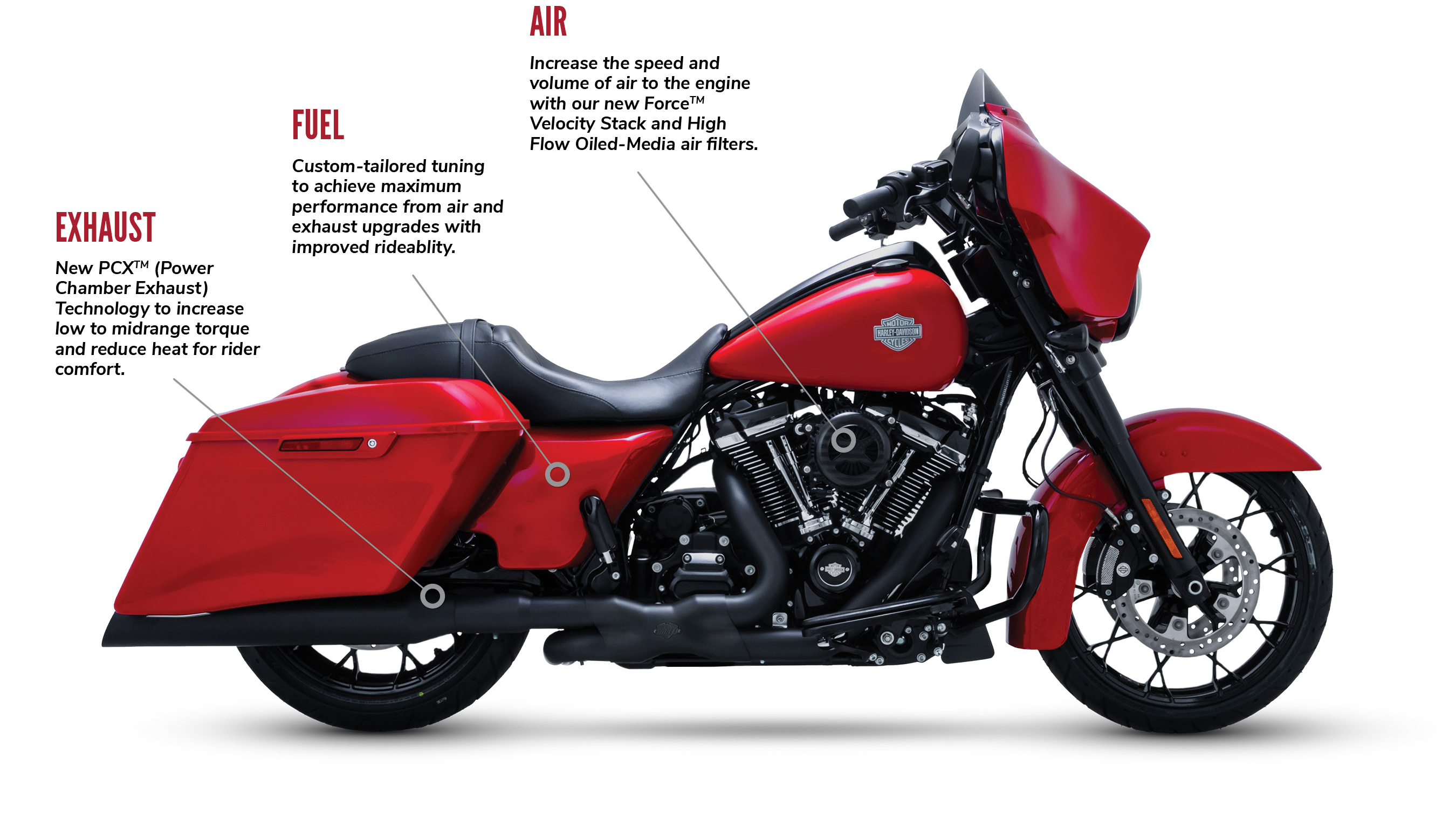 すると VANCE＆HINES Fuelpak FP3 ECU Tuner[1020-2538] ウェビック1号店 - 通販 - PayPay ...